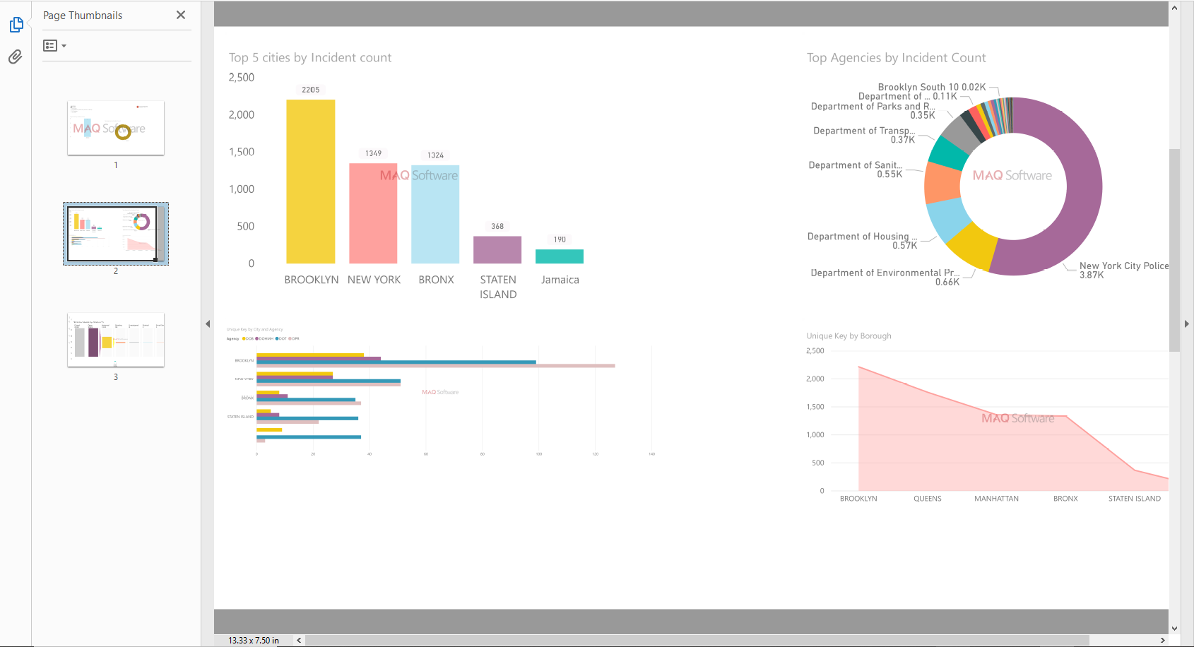 Export Power BI To PowerPoint And Excel MAQ Software