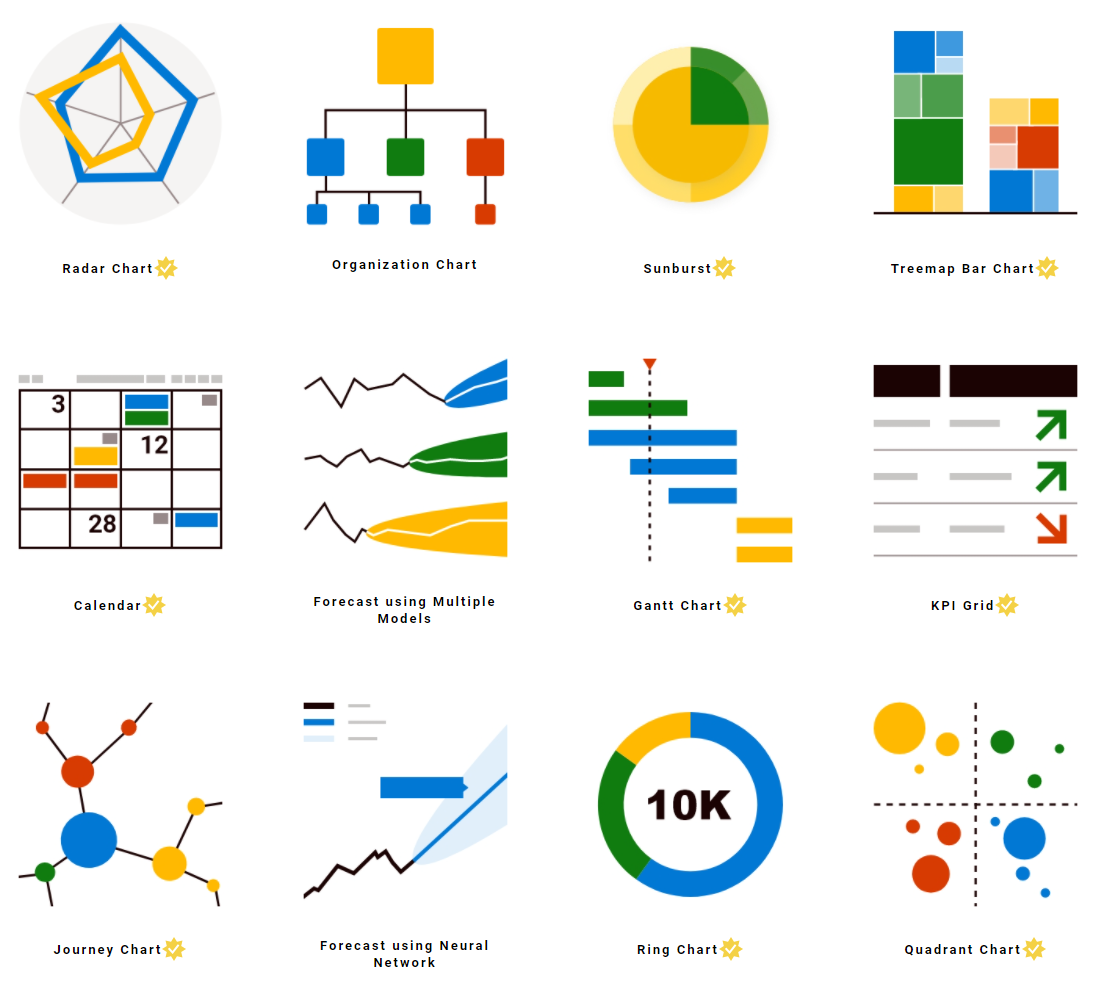 Ayr ca eytan Oyunu Para Power Bi Custom Ncaeec