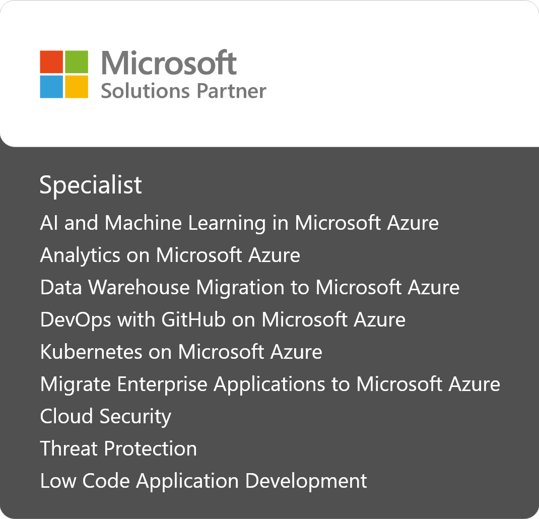 Who We Are | MAQ Software